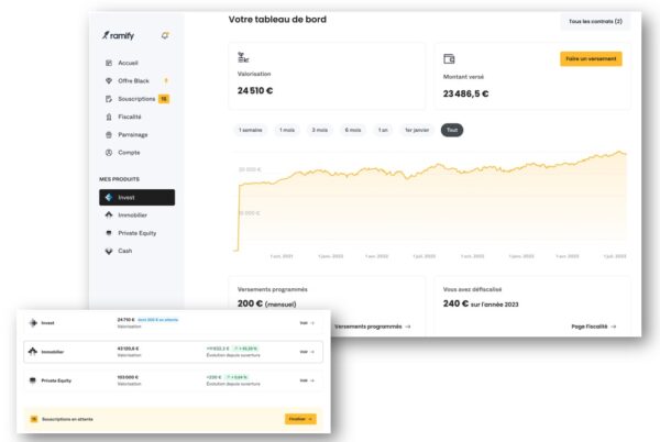 Avis sur Ramify, la nouvelle plateforme d’investissement